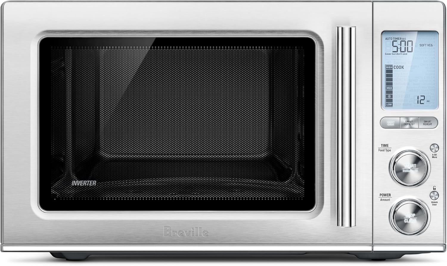 Top 5 Best Microwave Ovens - Best Gaming All